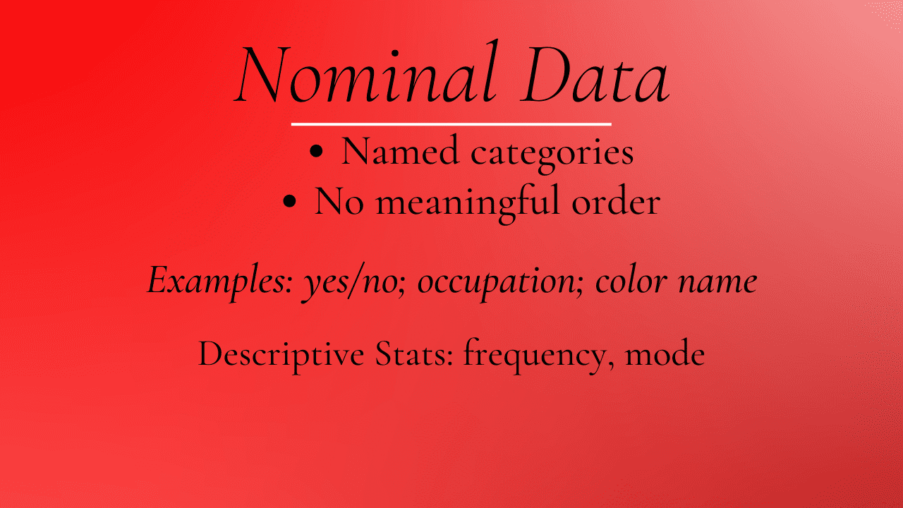 Scales of Measurement or Types of Data | Psych Exam Review